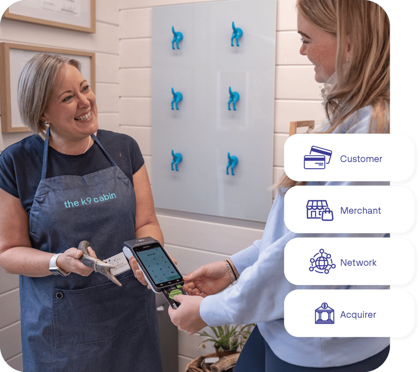 EFTPOS 101: How It Works, Costs Involved & How to Choose a Provider